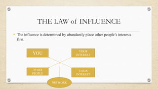 Audio book presentation | PPT