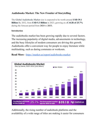 Audiobooks Market_ The New Frontier of Storytelling.pdf