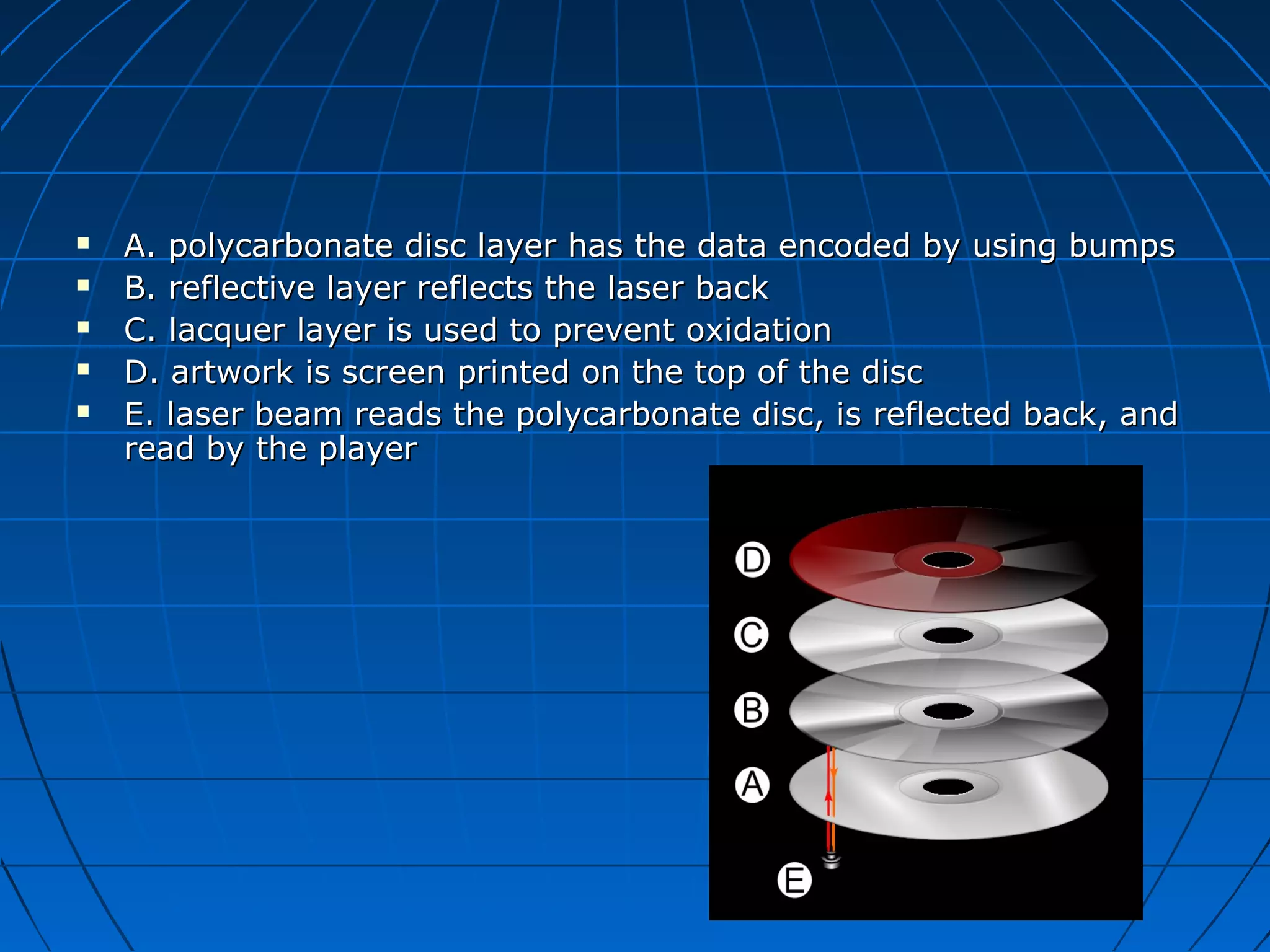 Audio CD Parameters | PPT