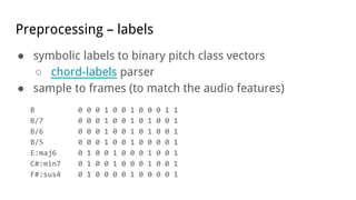 Audio chord recognition using deep neural networks | PDF