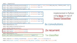 Audio chord recognition using deep neural networks | PDF