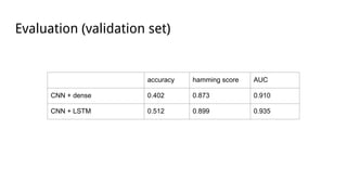 Audio chord recognition using deep neural networks | PDF