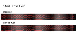 Audio chord recognition using deep neural networks | PDF