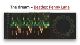 Audio chord recognition using deep neural networks | PDF