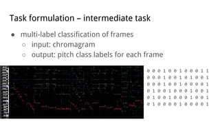 Audio chord recognition using deep neural networks | PDF