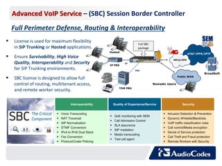 AudioCodes Session Border Controller Update | PPTX