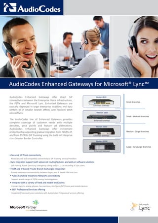 AudioCodes Voice gateway can be connected to Ms Lync | PDF | Digital Audio | Computer Software ...
