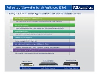 Audio codes one voice for lync | PPT