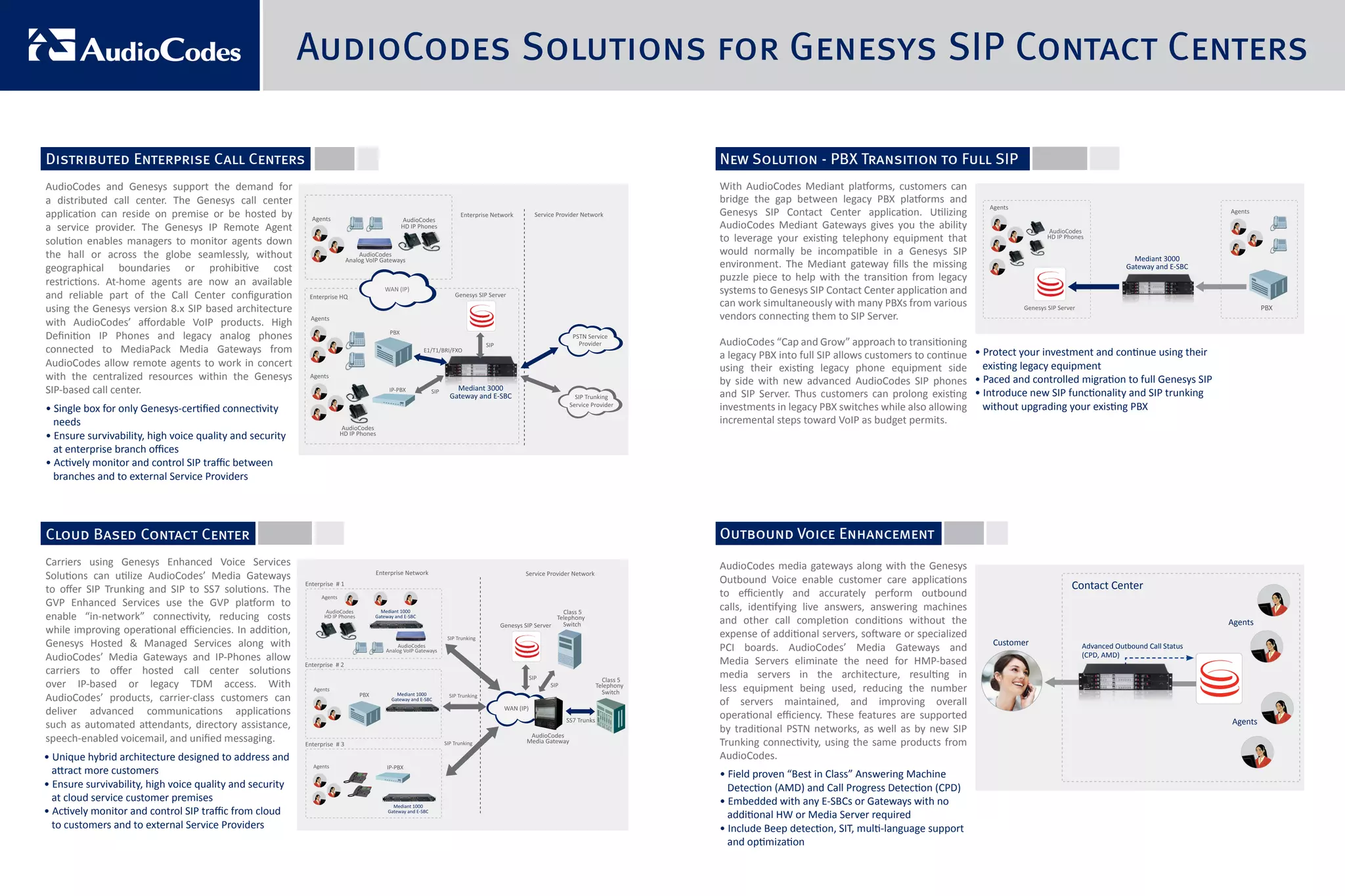 Audio codes solution for genesys sip contact center | PDF