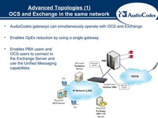 Audio codes technical_advantage_for_microsoft_uc_1_ | PPT