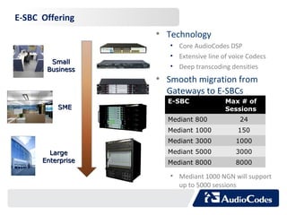 Audio codes webinar___ms_uc__2_ | PPT
