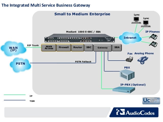Audio codes webinar___ms_uc__2_