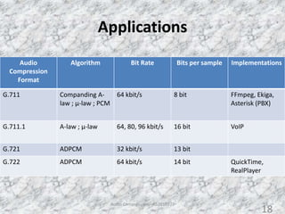 Audio compression | PPTX