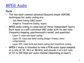 Audio Compression_2023.pptx | Digital Audio | Computer Software and Applications