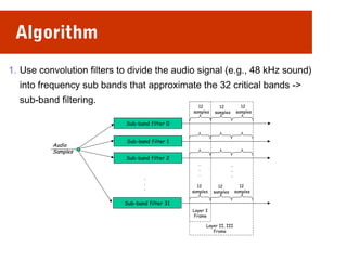 Audio compression | ODP