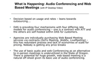 Audio_Conferencing.ppt