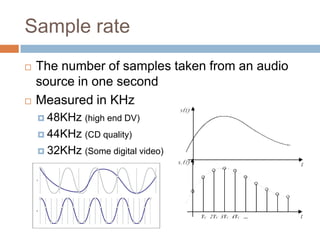 Audio encoding principles | PPTX | Digital Audio | Computer Software and Applications