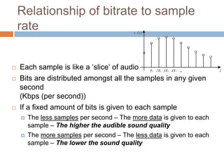 Audio encoding principles | PPT