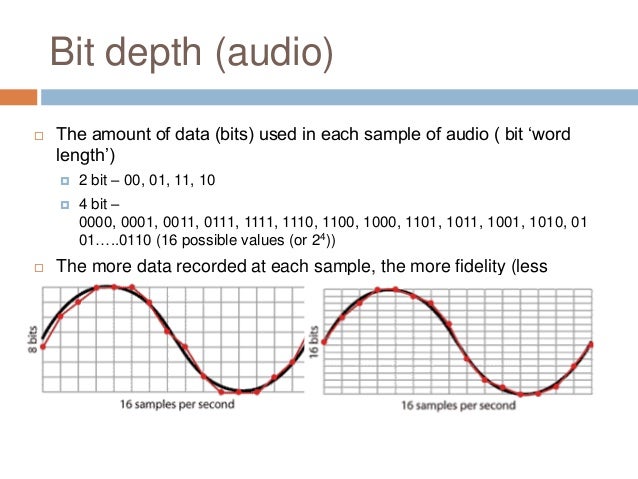 Sample rate and bit depth - mp4gain.com