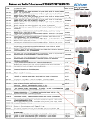 Dukane Audio Enhancement | PDF