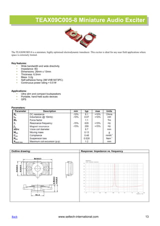 Audio exciters, waterproof, rugged speakers | PDF