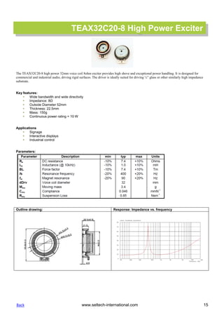 Audio exciters, waterproof, rugged speakers | PDF