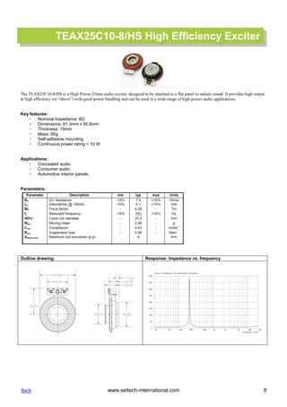 Audio exciters, waterproof, rugged speakers | PDF