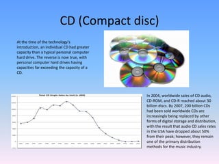 Audio formats | PPTX
