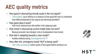 Audio for MS Teams Rooms - MTR | PPTX