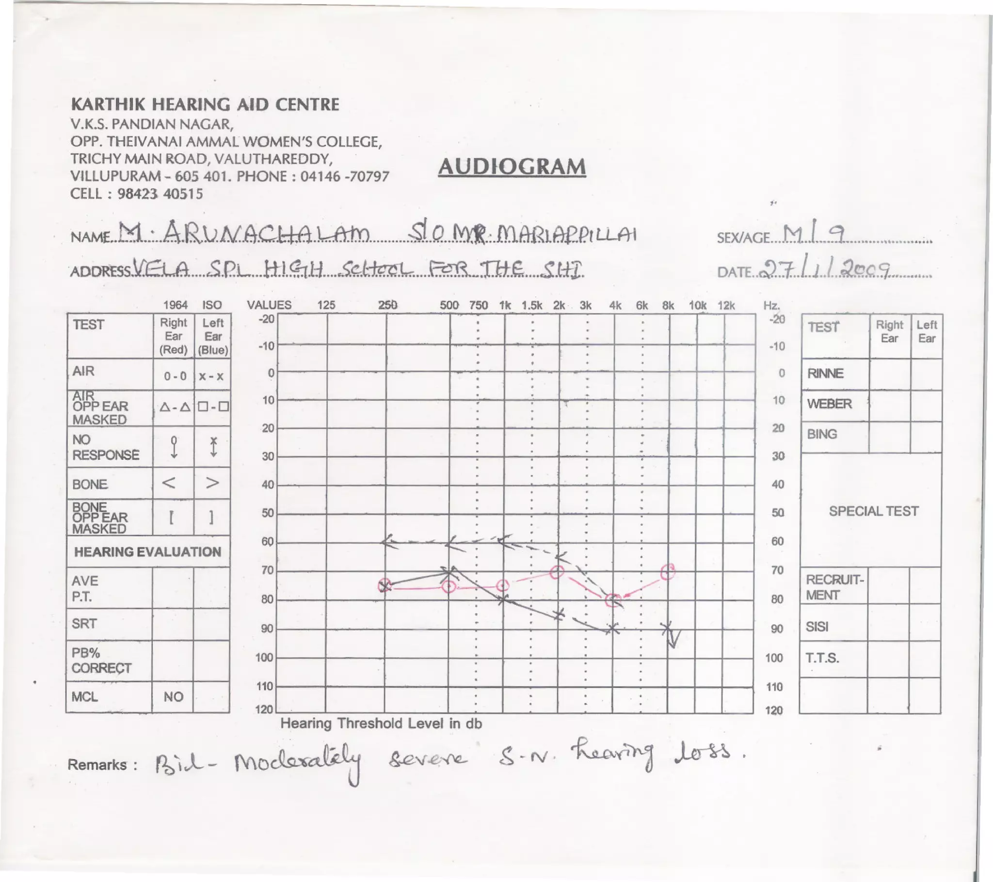 Audiogram 7 children | PPT
