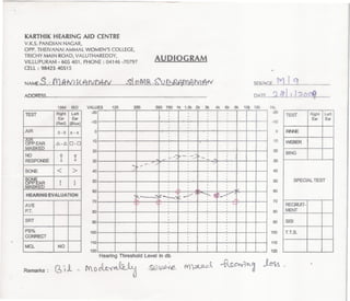 Audiogram 7 children | PDF
