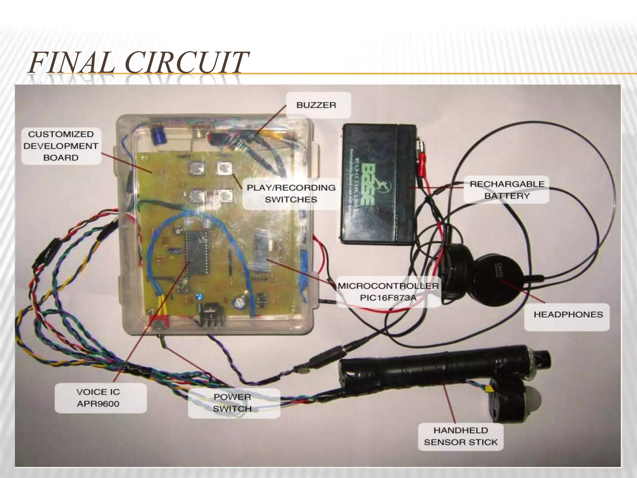 Audio guidance system | PPTX
