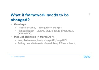 Android-Audio-HAL-Overview-Flow-WithHIDL- | PPT