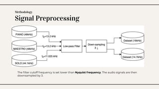 Audio Inpainting with D2WGAN.pdf