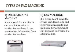 Audio input-output devices | PPTX