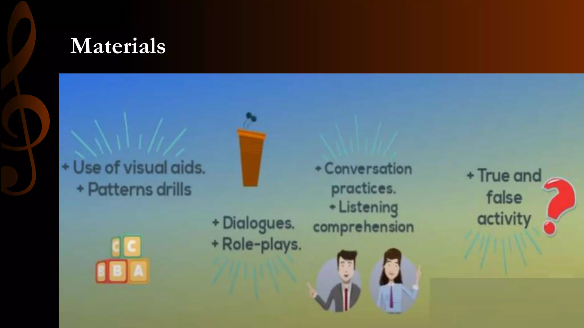 Audio lingual method | PPTX
