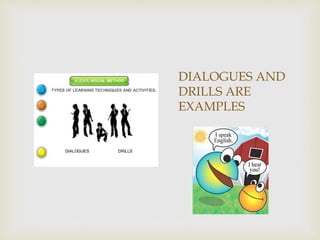 Audiolingual method presentation by helen súarez | PPTX