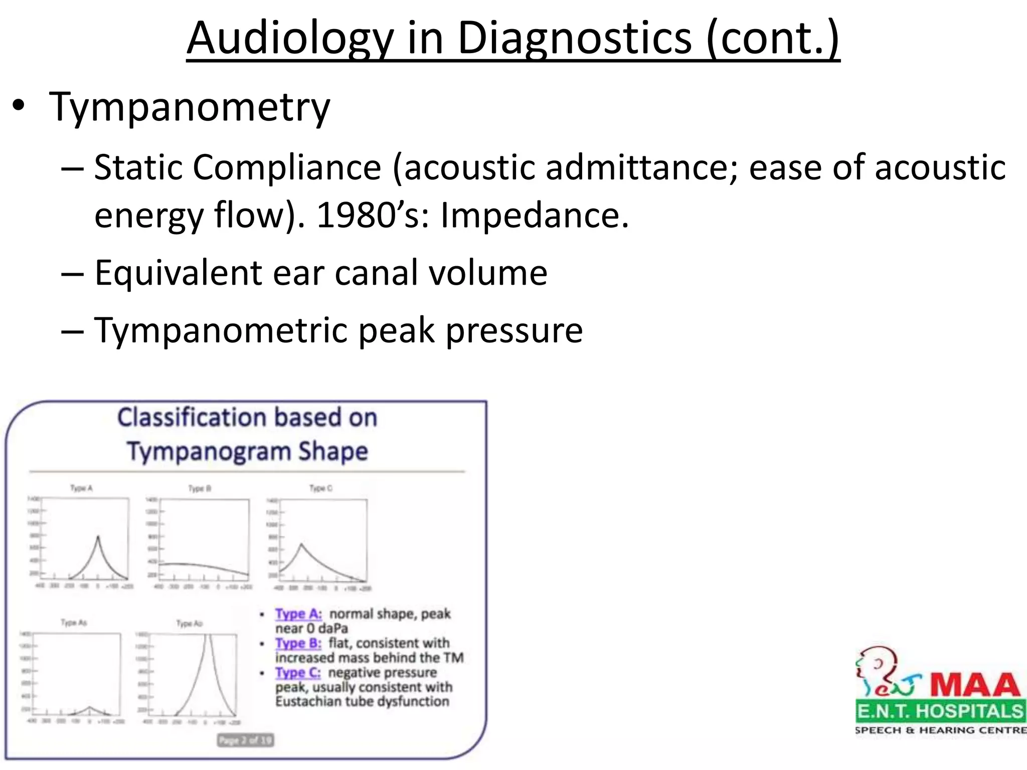 Audiology, speech language pathology & rehabilitation | PPTX