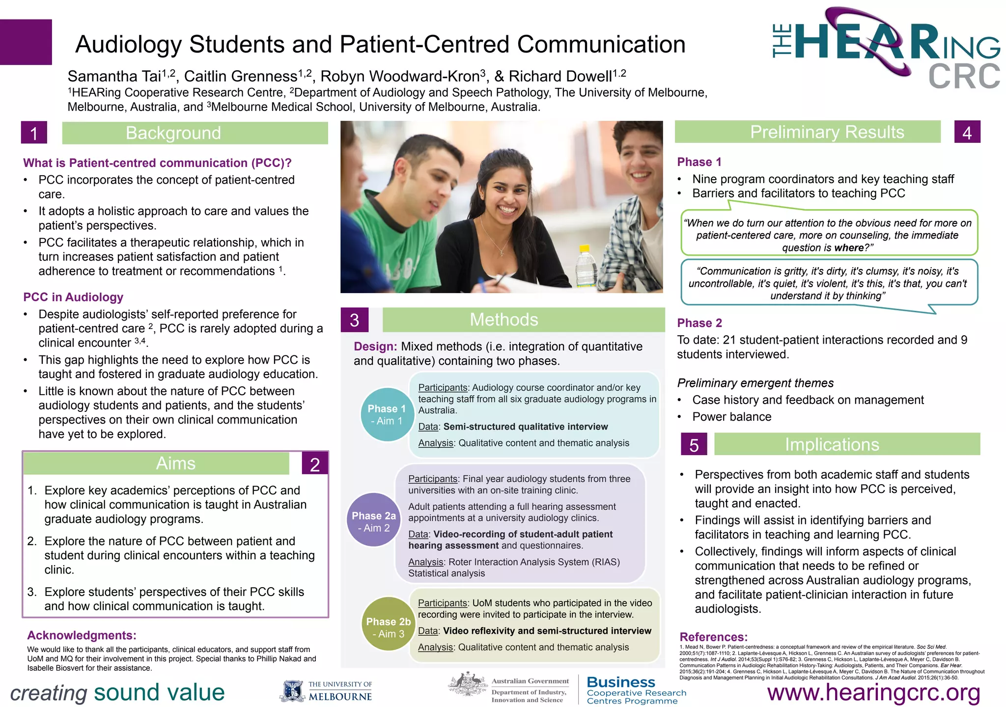 Audiology Students and Patient-Centred Communication - HEARing CRC PhD ...