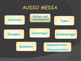 Audio media | PPT