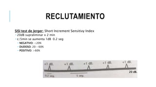 AUDIOMETRÍA SUPRALIMINAR.pptx