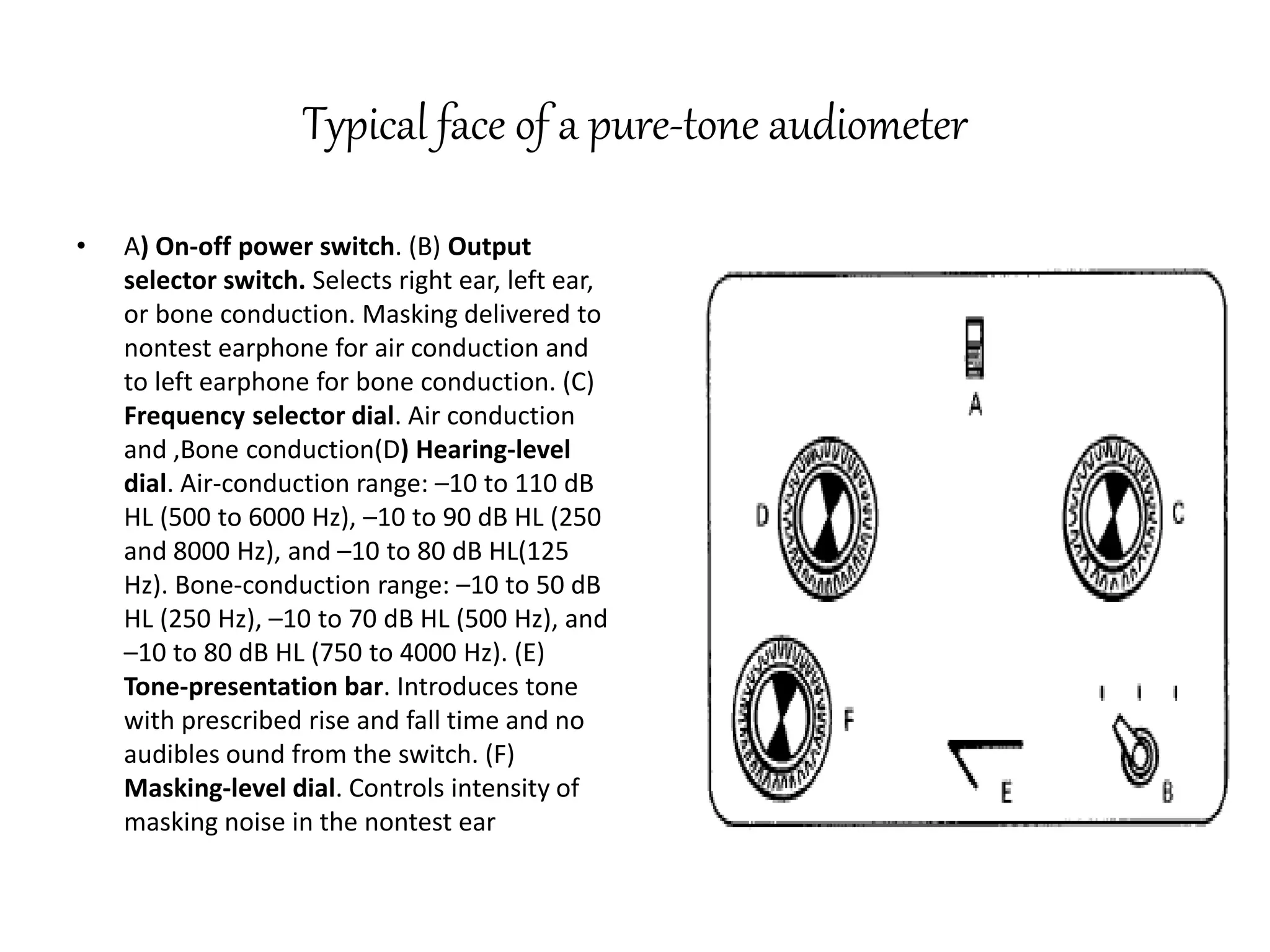 Audiometry | PPTX