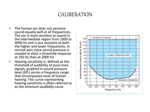 Audiometry | PPTX