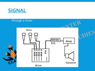 Sound Engineering- Audio mixers and DAW system | PPTX