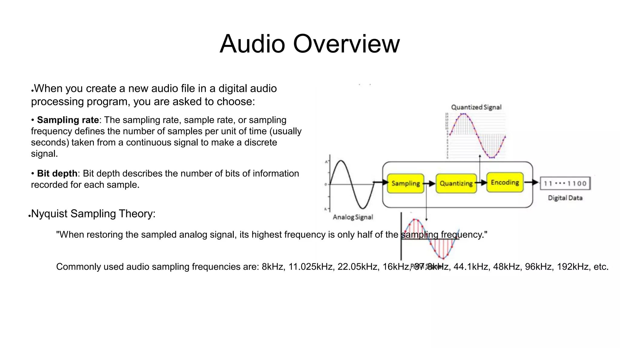 Audio_Overview.pptx
