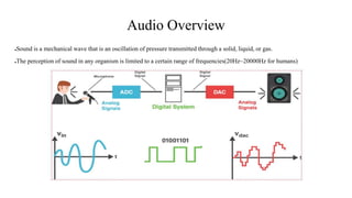 Audio_Overview.pptx
