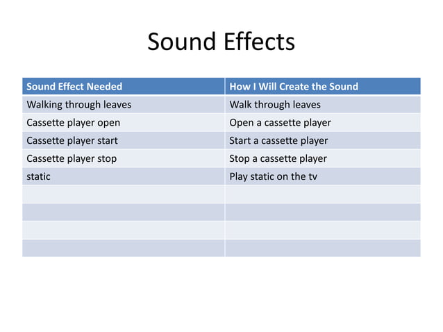 Audio pro forma | PPTX