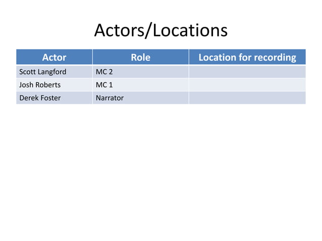 Audio pro forma | PPTX