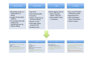 Audio process mapping | PPT
