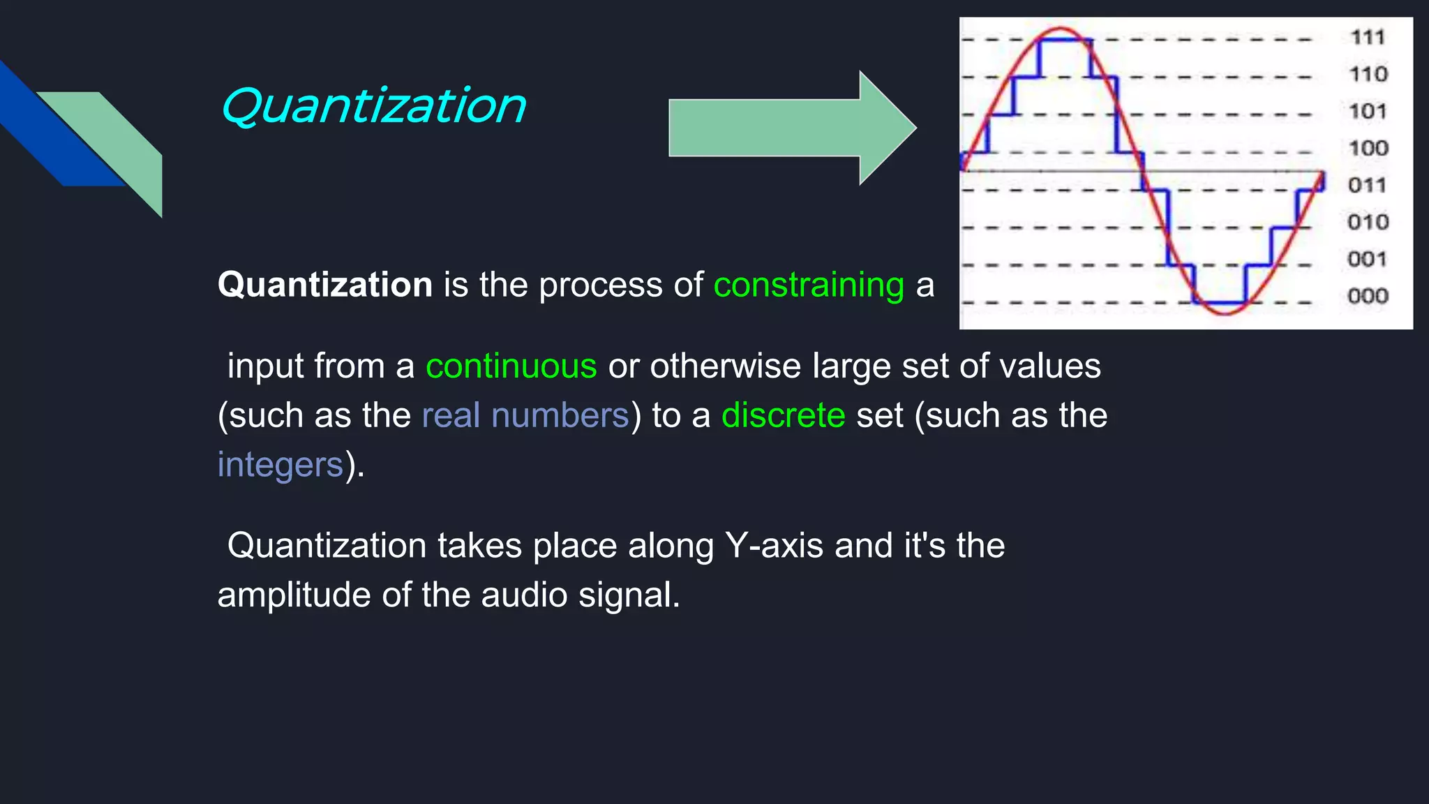 Audio signal processing | PPTX | Digital Audio | Computer Software and Applications